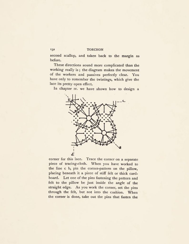 Pillow Lace A Practical Handbook Published 1907: Lace Making Book eBook ...