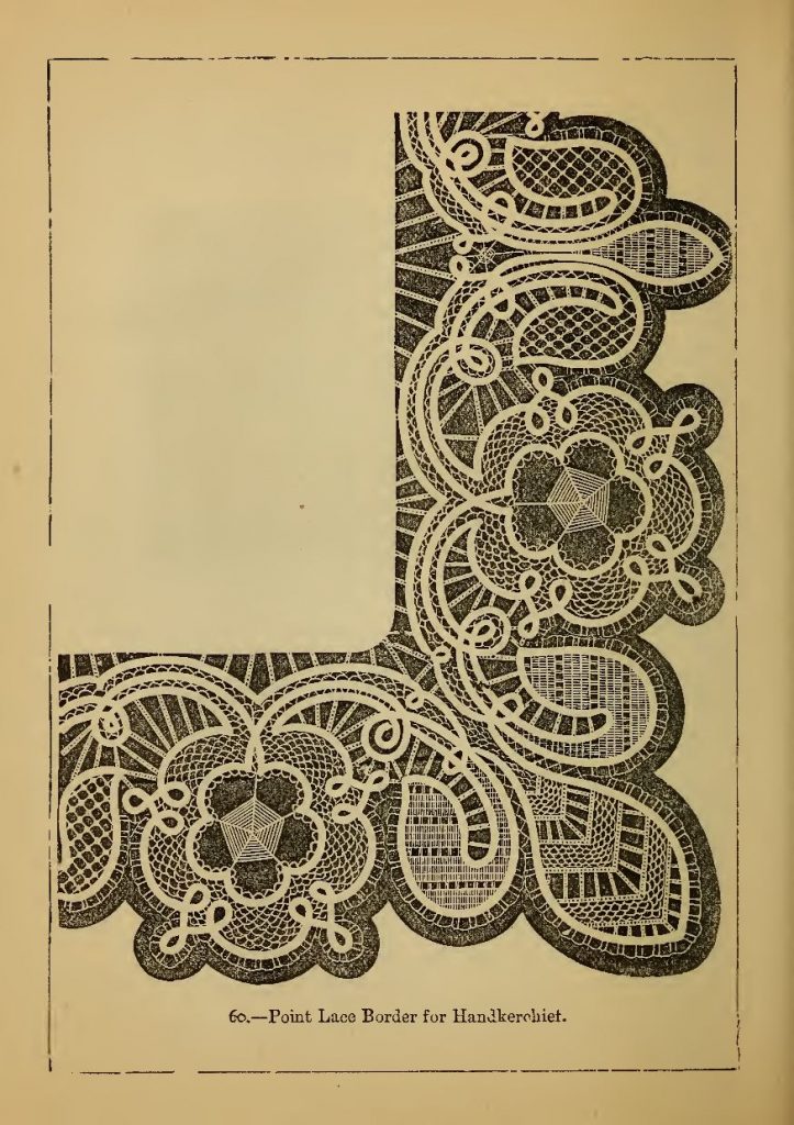 Madame Goubaud’s Point Lace Book : Instructions and Patterns Lace ...