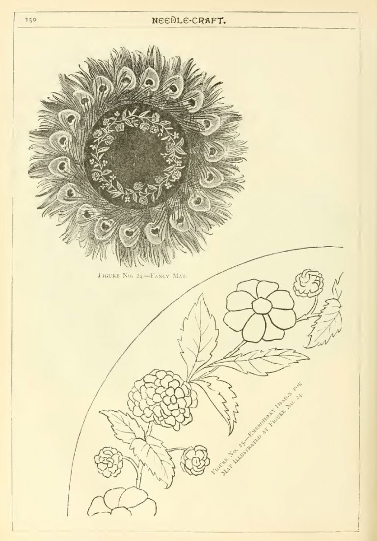 Needlecraft Artistic and Practical Book 1889: eBook Instant Download ...