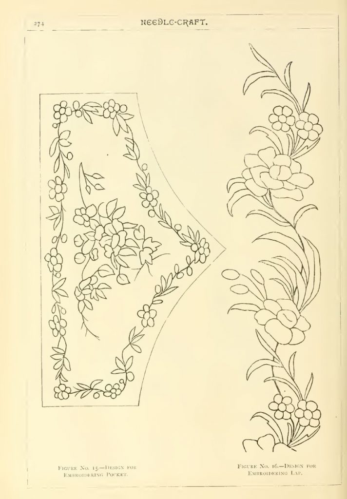 Needlecraft Artistic and Practical Book 1889: eBook Instant Download ...