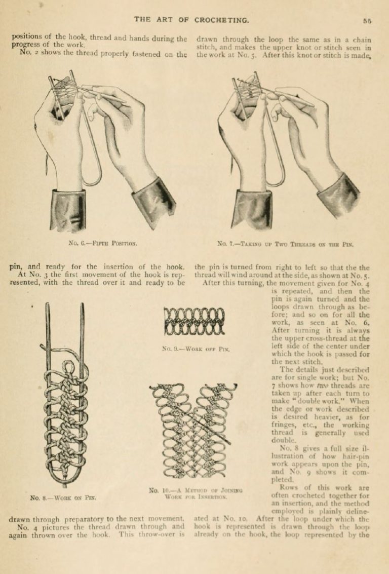 The Art of Crocheting Book 1891: eBook Instant Download – Joy's Vintage ...